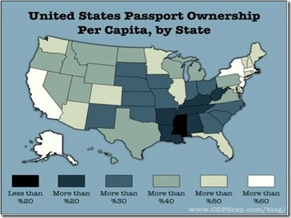 Popular Economics Weekly: The Have and Have-Not States